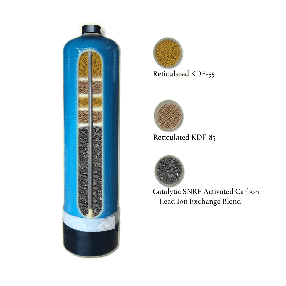 Echo Pure Whole Home Water Filter — Home Gym Emporia
